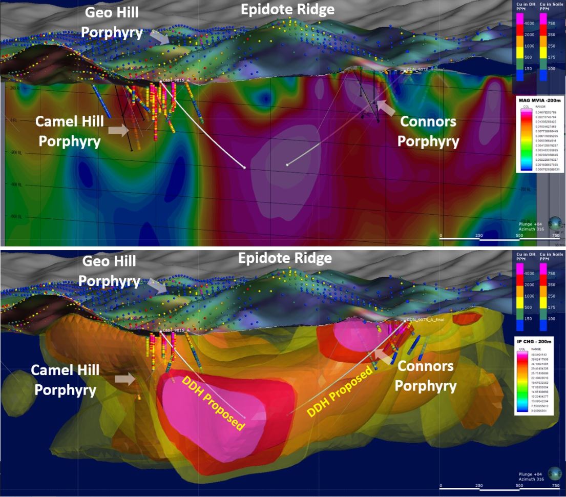 C3 Metals to Commence Drilling Copper-Gold Porphyry Targets in Jamaica ...
